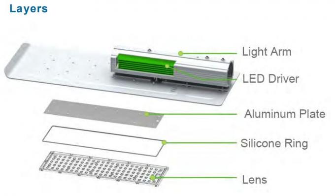 Philip Chip Angle Adjustable 120LM/W City Street Lights