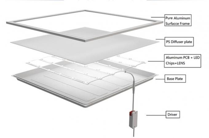 AGT Driver 40W 120lm/W LED Panel Lights 600*600mm For Office