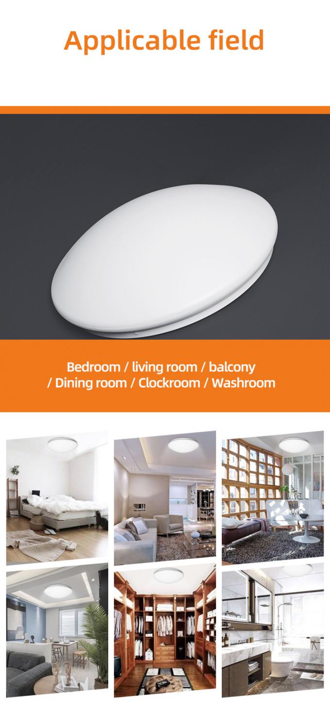 Round PMMA IP20 Flat Panel Led Ceiling Light 1800lm No Flicker