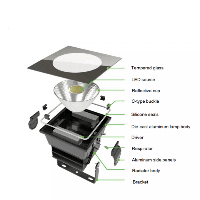 Super Bright 3030 Smd Waterproof LED Flood Lights Weatherproof